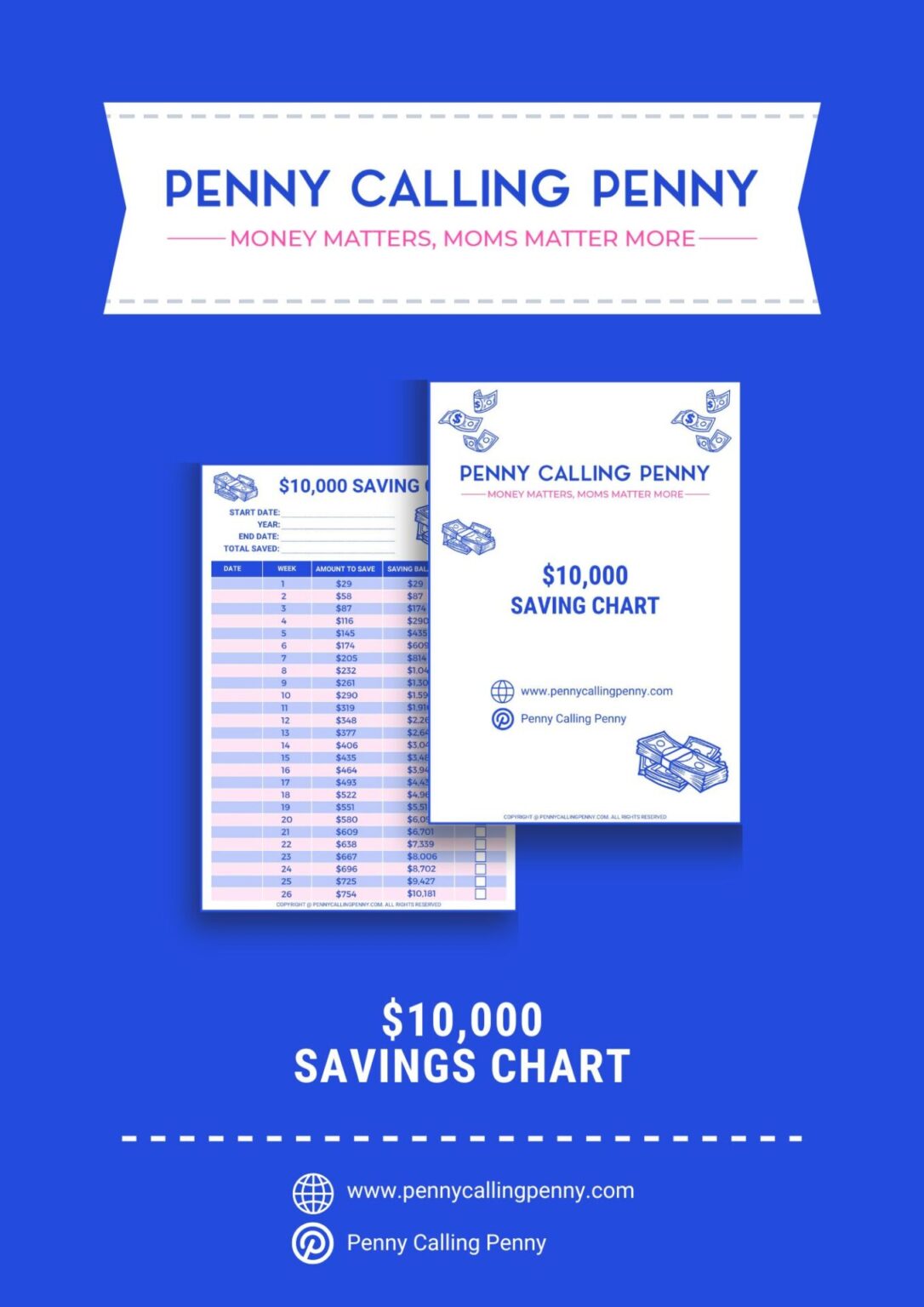 Best Money Saving Charts To Increase Your Savings In 2025 | Penny ...