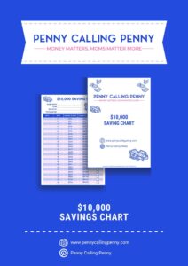 Best Money Saving Charts To Increase Your Savings In 2025 | Penny ...