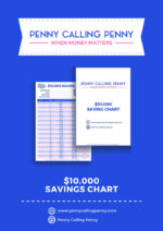 16 Money Saving Charts 2024: Free Printable To Save BIG | Penny Calling ...