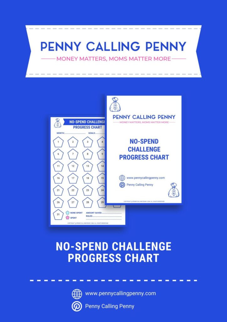 Best Money Saving Charts To Increase Your Savings In 2025 | Penny ...