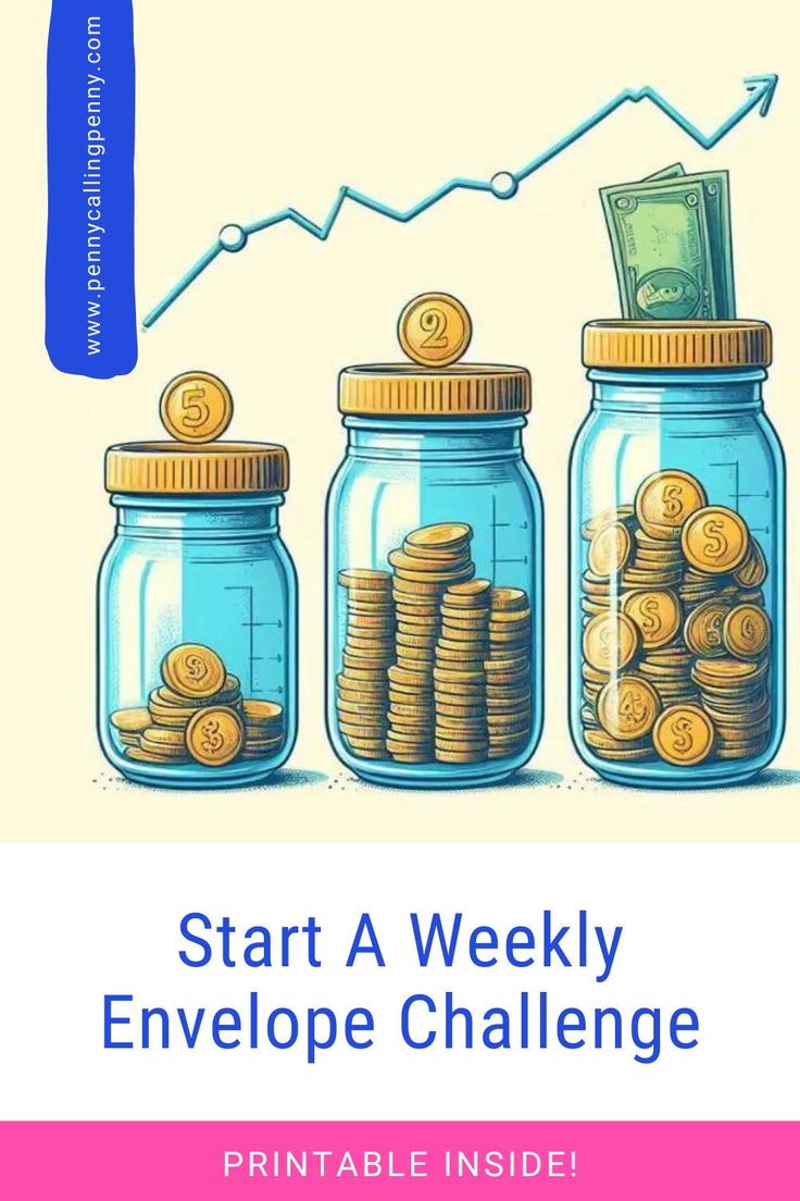 Weekly Money Saving Challenge To Try In 2025 | Penny Calling Penny